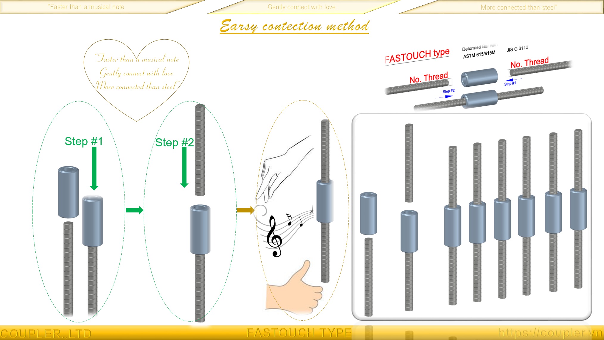 About Coupler - COUPLER.,LTD