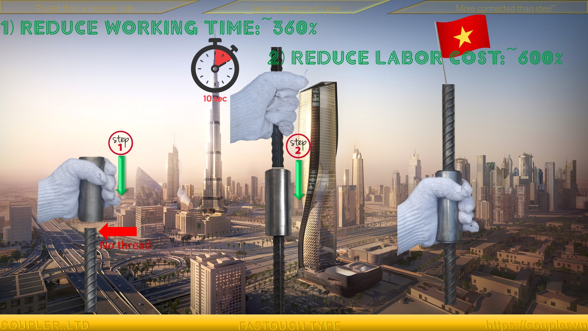 Business - COUPLER.,LTD