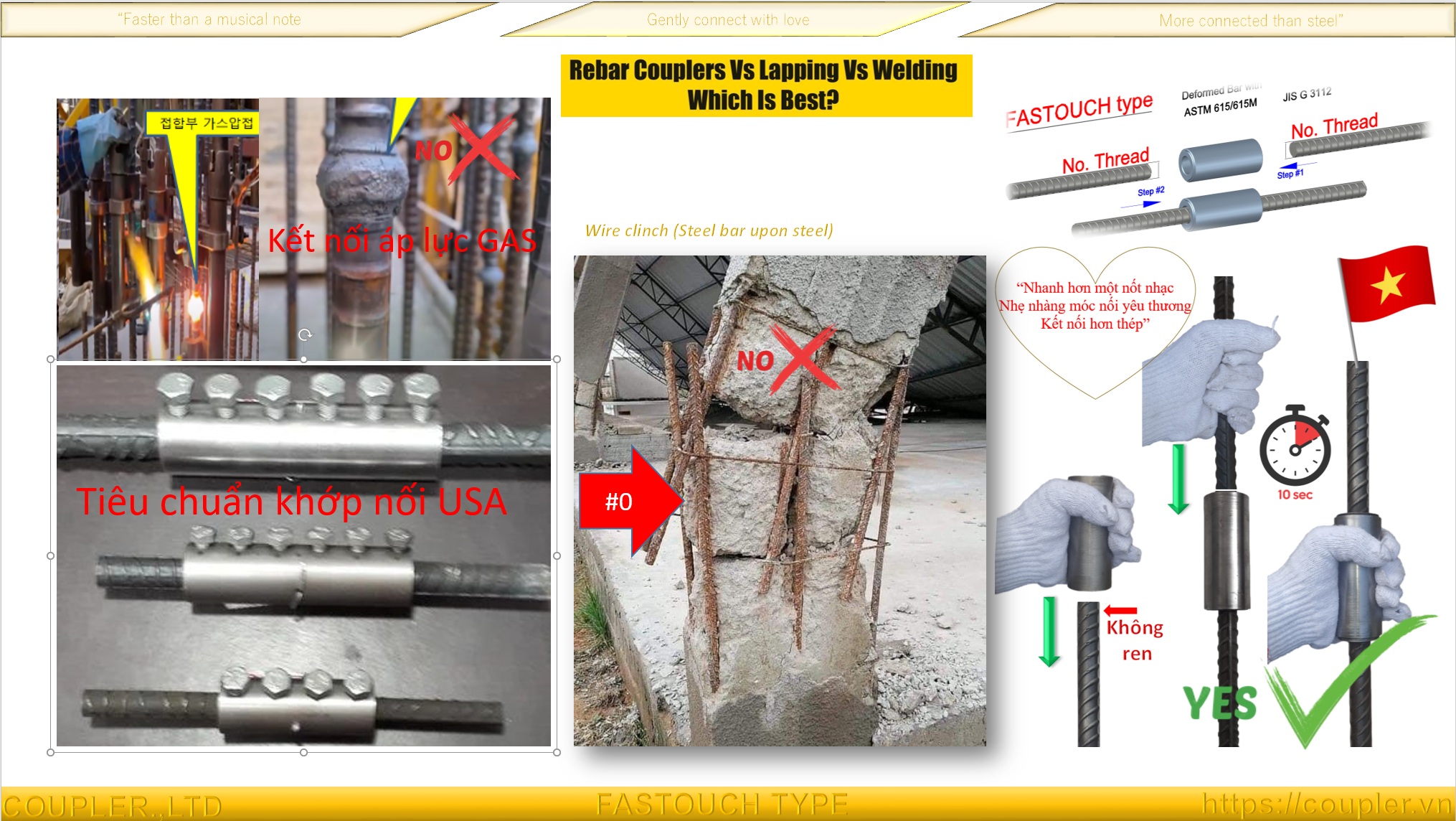 History COUPLER - COUPLER.,LTD